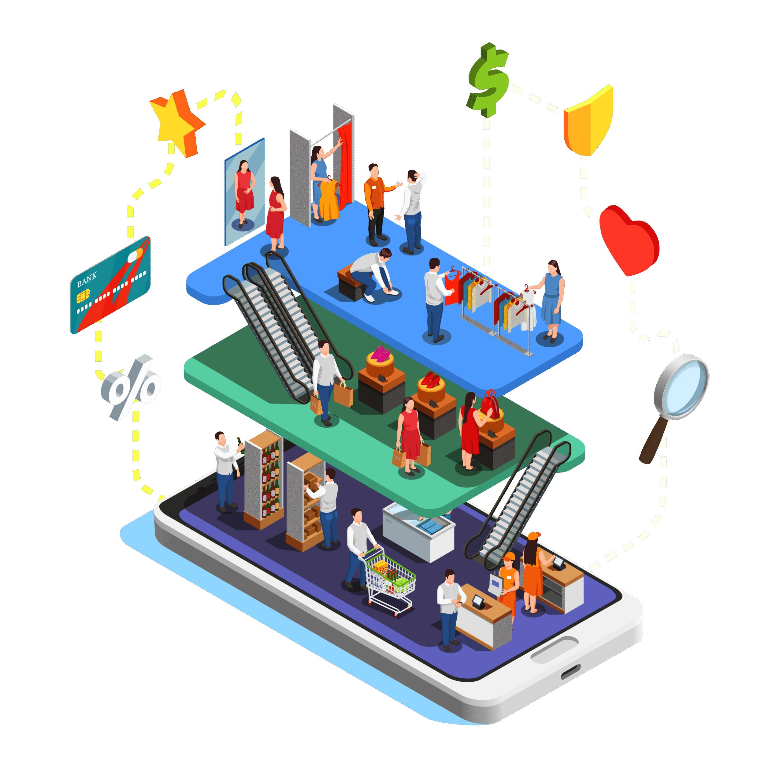 Retail Wi-Fi Management System | Customer Engagement Tool